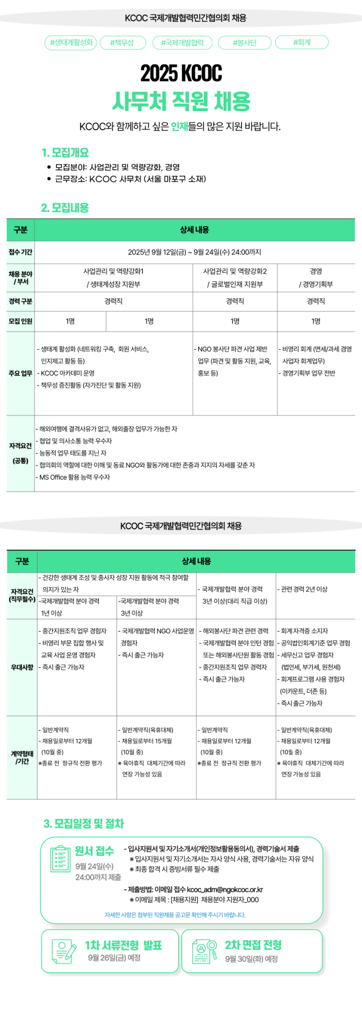 2025년 KCOC 직원채용 공고 (사업관리 및 역량강화 / 경영) : 네이버 블로그