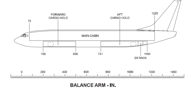 화물칸 적재 한계 (Cargo Compartments – Load Limits) : 네이버 블로그