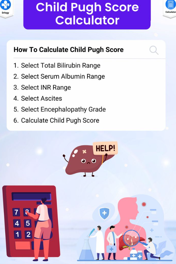 [권주형정형외과] 간 건강의 성적표: Child-Pugh 점수 : 네이버 블로그