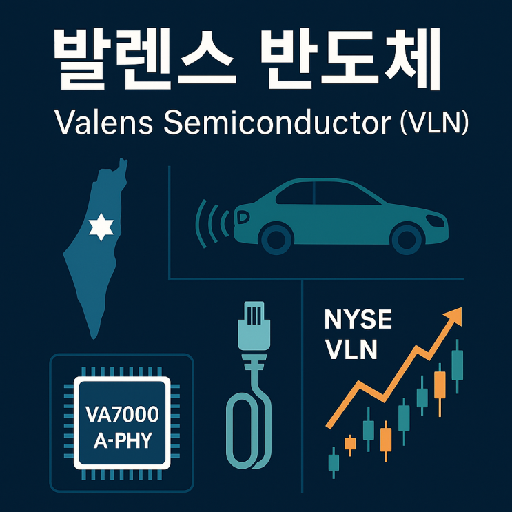 이스라엘 기업 - 발렌스 반도체(Valens Semiconductor)는 어떤 회사인가? : 네이버 블로그