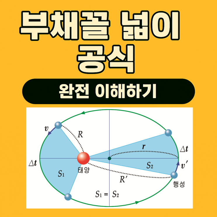 부채꼴 넓이 공식 완전 이해하기 – 라디안부터 면적속도까지 : 네이버 블로그