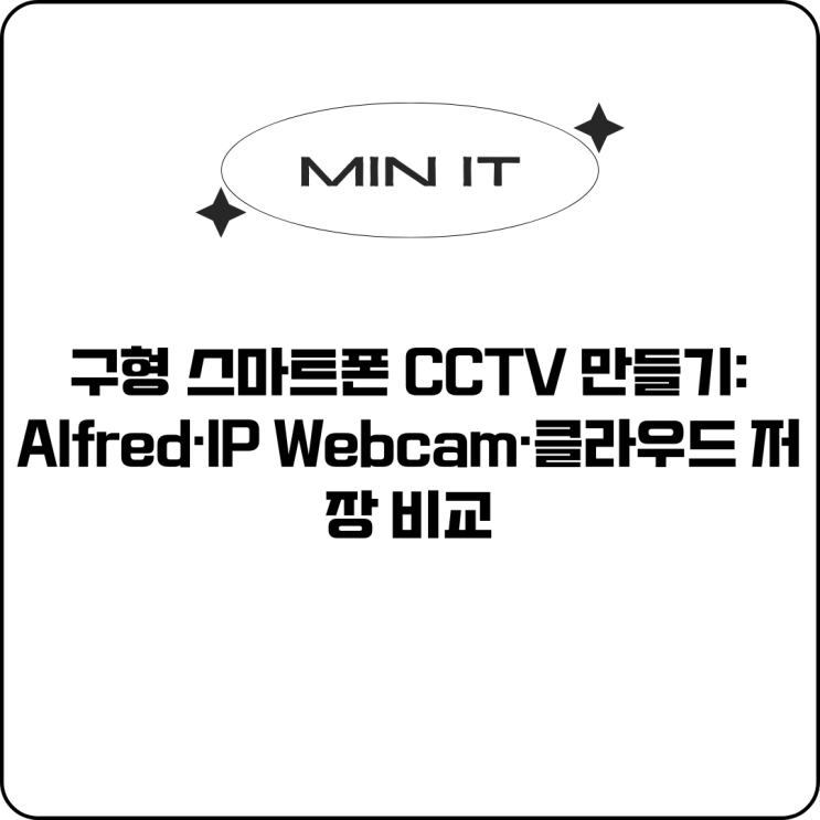 구형 스마트폰 CCTV 만들기: Alfred·IP Webcam·클라우드 저장 비교 : 네이버 블로그