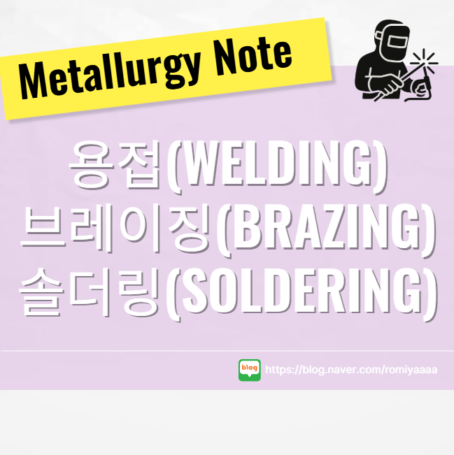 용접(Welding),브레이징(Brazing),솔더링(Soldering) : 네이버 블로그