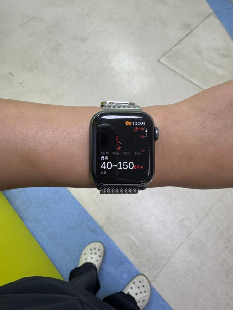 피곤해! 피곤해!!!! : 네이버 블로그