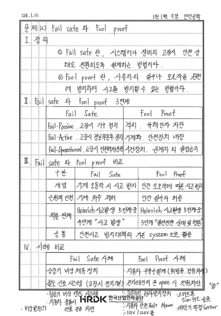 [건설안전기술사] 제125회 1교시 12번. Fail safe 와 Fool proof : 네이버 블로그