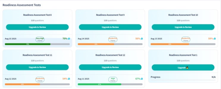 [엔클렉스] 나스렉스 Naxlex 모의고사(RAT)점수 공유, + CAT 점수 포함 : 네이버 블로그