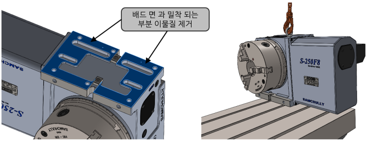 인덱스 (4th Axis NC Rotary Table) 설치 요령 에 관하여 : 네이버 블로그