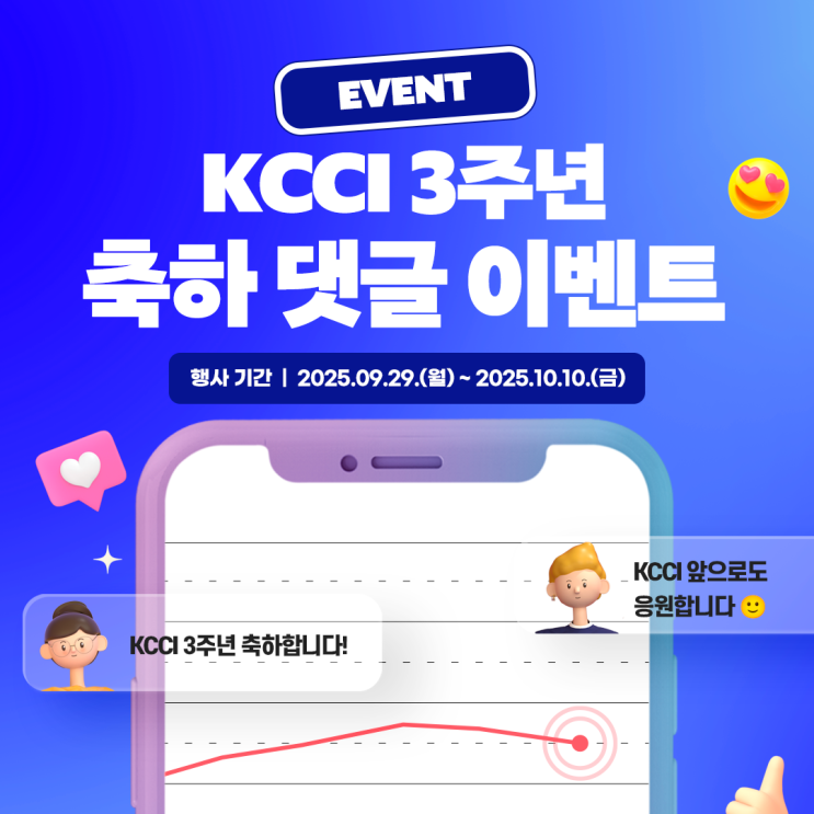 KOBC 컨테이너 운임지수 (KCCI) 발표 3주년 축하 댓글 이벤트 : 네이버 블로그