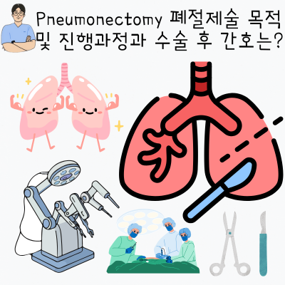 Pneumonectomy 폐절제술 수술 목적과 Pneumonectomy 수술 방법 및 수술 후 간호는? : 네이버 블로그