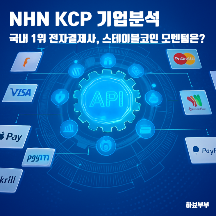 NHN KCP 기업분석 : 국내 1위 전자결제사, 스테이블코인 모멘텀은? : 네이버 블로그