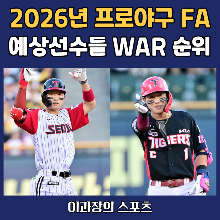 2026년 KBO 프로야구 FA 예상 선수들의 WAR 순위, 박찬호와 박해민 관심 : 네이버 블로그