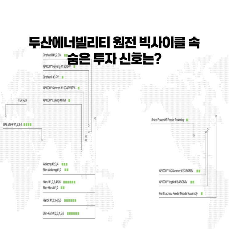 두산에너빌리티 원전 빅사이클 속 숨은 투자 신호는? : 네이버 블로그