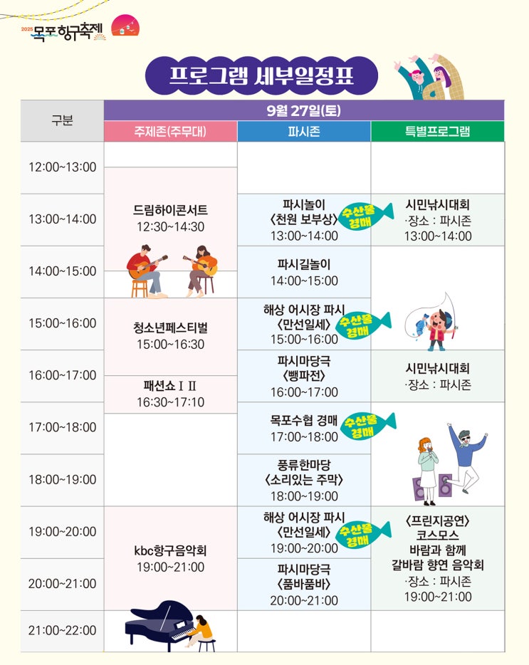 2025 목포 항구축제(2025년 9월 26일 금요일 ~ 28일 일요일): 행사장에 오면 카카오 굿즈 받을 수 있다? : 네이버 블로그