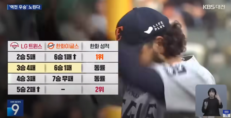 2025 KBO 1위 경쟁 LG트윈스 한화이글스 우승 경우의 수 총정리 : 네이버 블로그