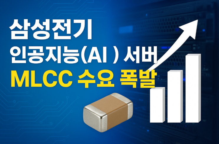 삼성전기, 인공지능(AI) 서버 MLCC 수요 폭발이 이끄는 성장의 날개 : 네이버 블로그