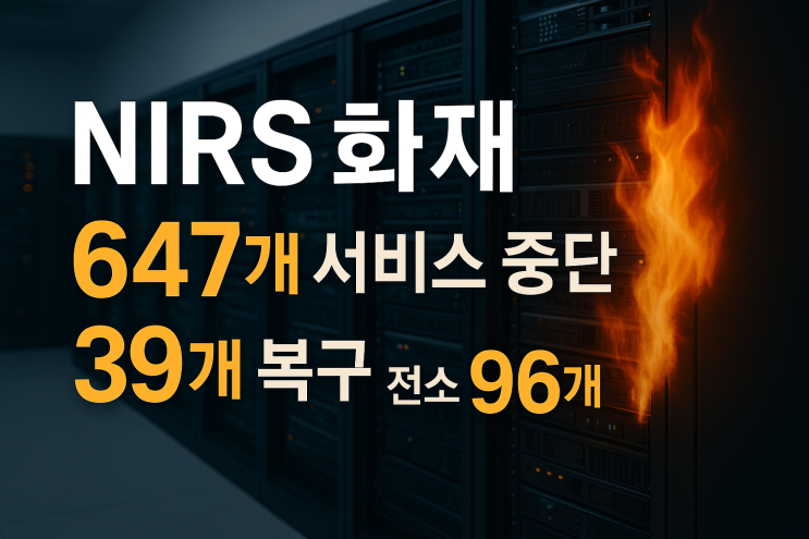 NIRS 화재로 인한 서비스 중단 대응 가이드｜민원·인증·우편 문제 대처법 : 네이버 블로그