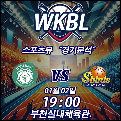 2025년 1월 2일 (목) WKBL - 하나은행 vs 신한은행 : 경기 분석과 리뷰: 전적 및 선수 비교 : 네이버 블로그