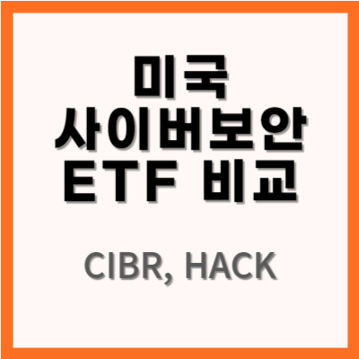 미국 사이버보안 ETF 비교 CIBR HACK : 네이버 블로그