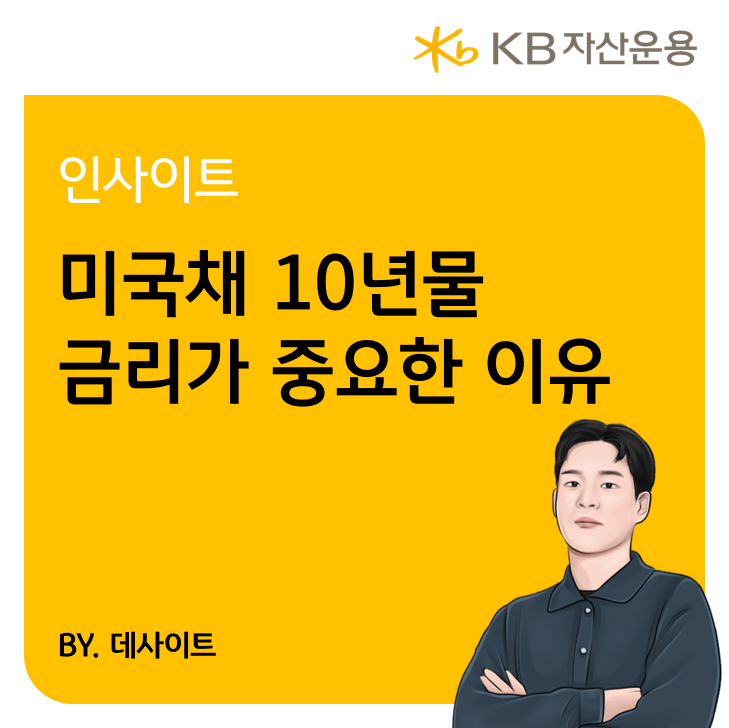 미국채 10년물 금리가 중요한 이유 금리와 채권의 관계 2부 네이버 블로그