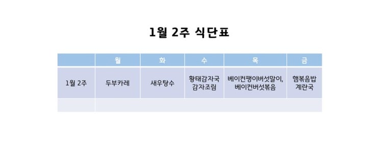 [25년 1월2주차 식단표]식단부터 레시피까지 한번에 해결 : 네이버 블로그