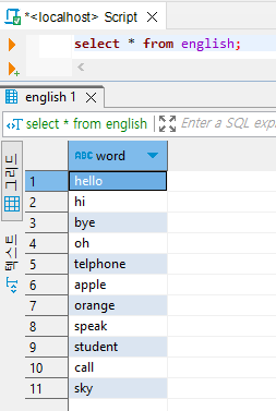mysql - REGEXP(Regular Expression) : 네이버 블로그