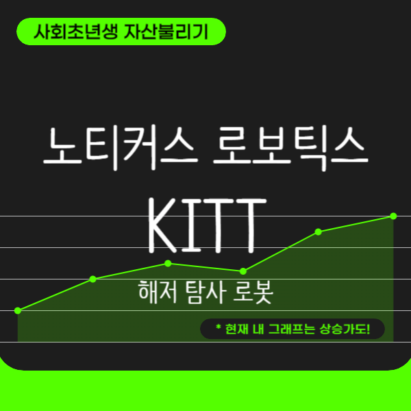 노티커스 로보틱스(KITT) 주가 분석 / 해양 산업 해저 탐사 로봇 기업 멕시코만 탐사 프로젝트 임무 완료 : 네이버 블로그