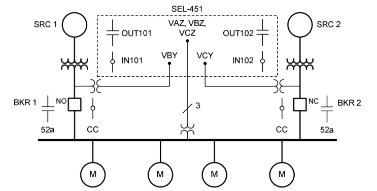 SEL 451 HSBT (High Speed Bus Transfer) System : 네이버 블로그