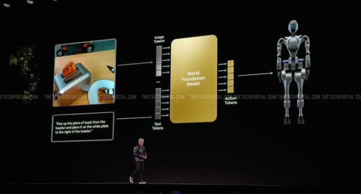 CES2025 젠슨황이 코스모 플랫폼과 로봇을 언급 : 네이버 블로그