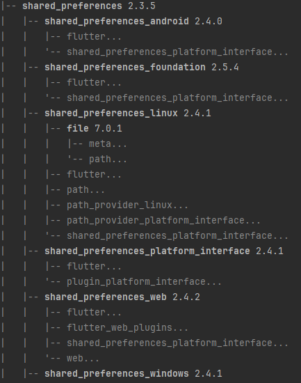 [Flutter] shared_preferences_android:testDebugUnitTest 오류 (미해결) 2 : 네이버 블로그