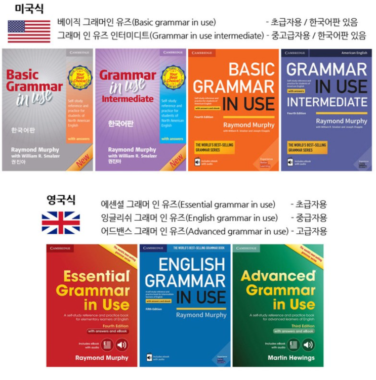 [25년 모집] 그래머인유즈 베이직, 인터미디어트 왕초보 영어~중급 (grammar in use basic/ intermediate) : 네이버 블로그
