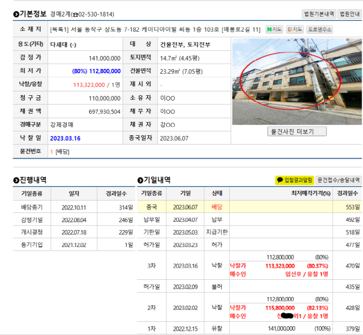 선순위 임차인과 임차권등기자가 있는는 물건서울중앙지방법원 2021타경111299강제경매에 대한 권리분석을 해 봅시다