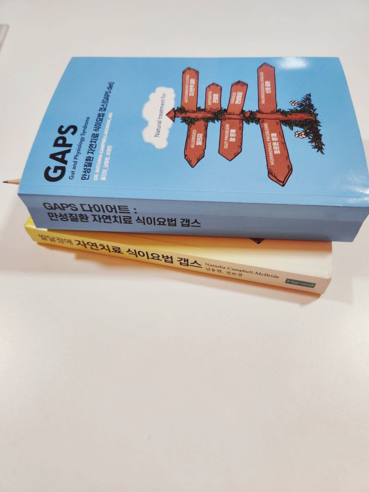 갭스 GAPS란 무엇인가 ( Gut and Physiology, Psychology Syndrome) : 네이버 블로그