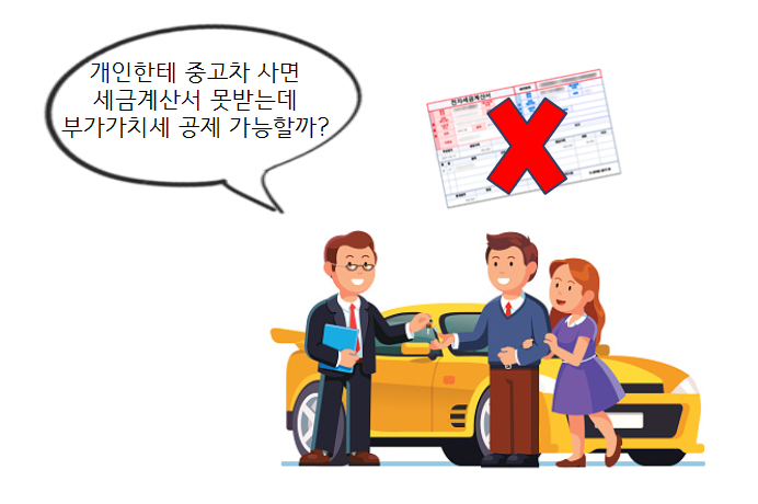 세법 이야기 중고차 매매업 사장님들이 매입하는 차량의 재활용폐자원매입세액은 어떻게 적용해야 할까요중고 자동차 부가가치세