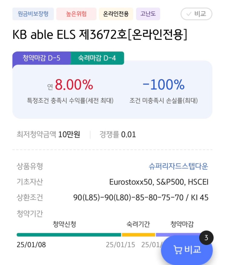 KB증권 프레스티지 ELS쿠폰 현금화용 ELS, ELB (그냥 투자는 추천 X) : 네이버 블로그