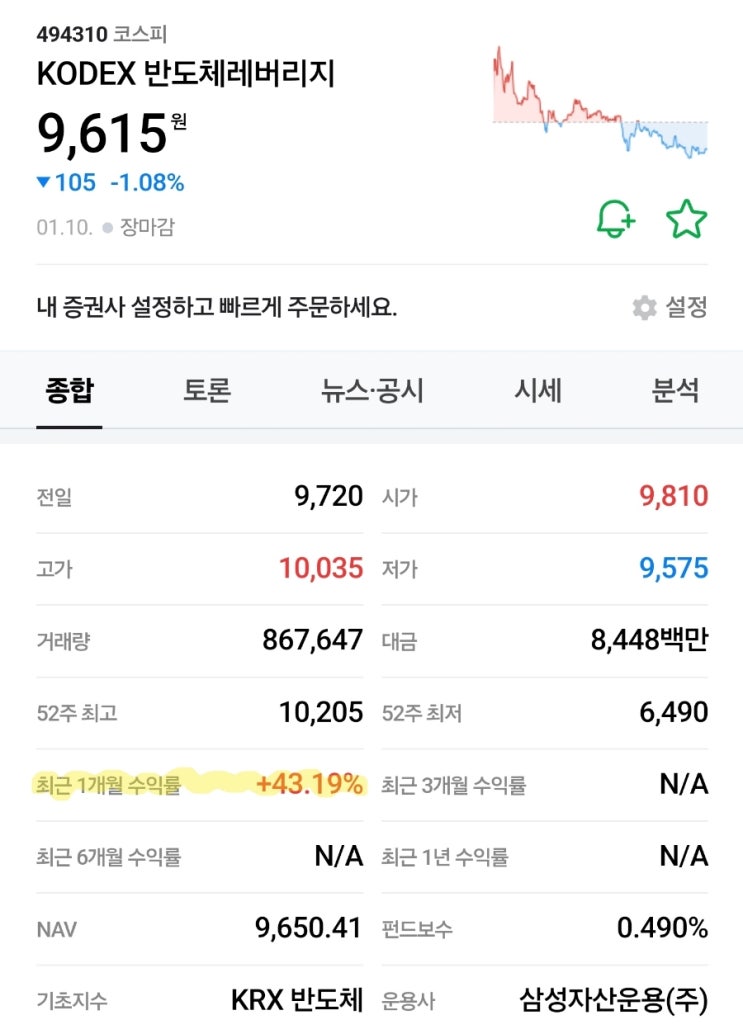 HBM AI 반도체 후공정 미세화 소부장 투자 ETF 레버지리 한달간 수익률 구성종목 모음 : 네이버 블로그