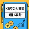 Kb 주간시계열 부동산의 분위기가 반전되고 있나1월 1주차 네이버 블로그