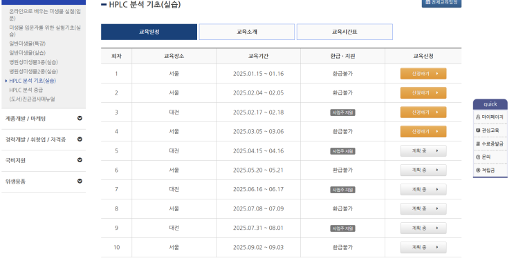 한국식품정보원 Hplc분석 기초실습 후기 네이버 블로그