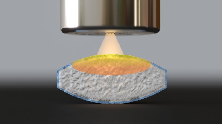 [INDATECH] SAM-Spec NIR (멀티 포인트 NIR 근적외선 분광기) : 네이버 블로그