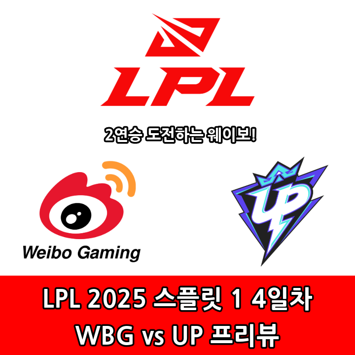 LPL 2025 스플릿 1 4일차 WBG vs UP 프리뷰 : 네이버 블로그