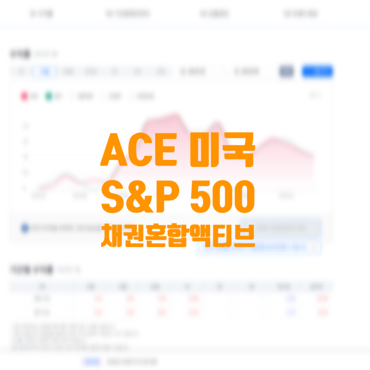 IRP 안전자산 30%에 넣을 수 있는 ACE 미국S&P500채권혼합액티브 : 네이버 블로그