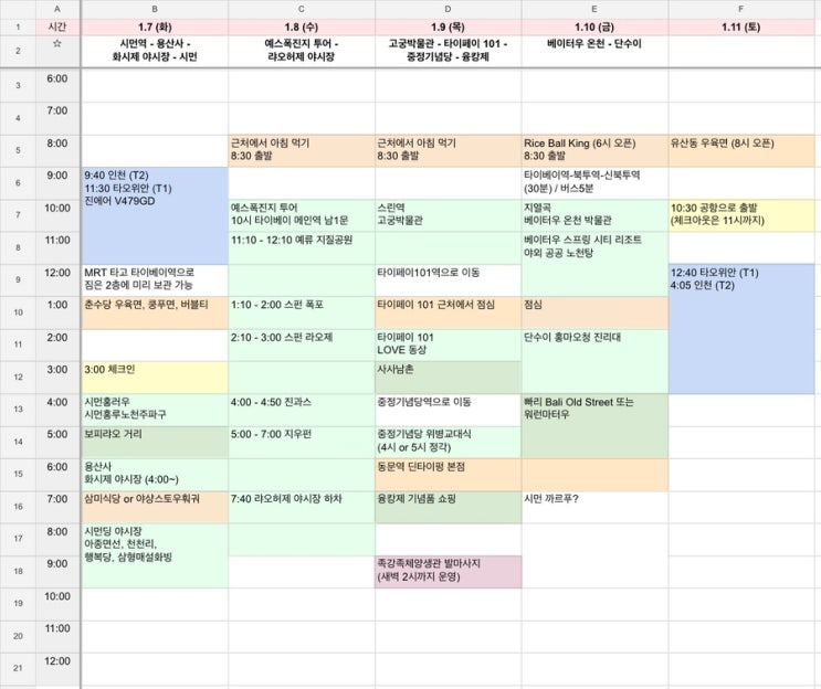 25' 대만 여행 준비:: 항공, 숙박, 환전, 여행지원금, 입국신고, 이심, 보험, 공항MRT, 예스폭진지 투어, 이지카드 ...