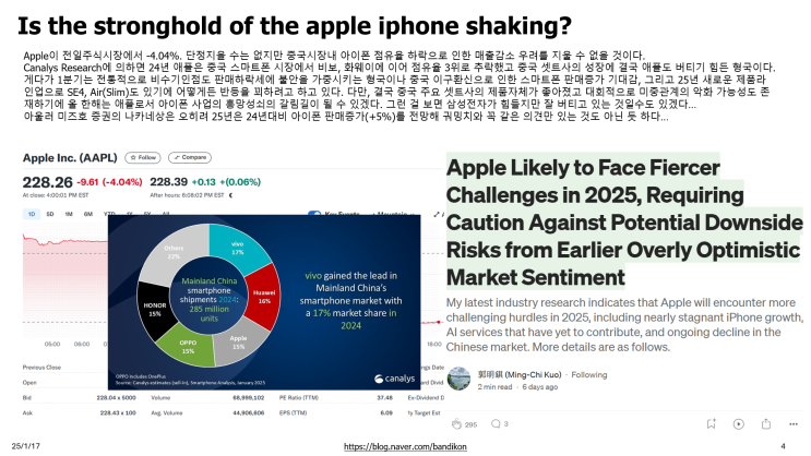 Is the stronghold of the apple iphone shaking? : 네이버 블로그