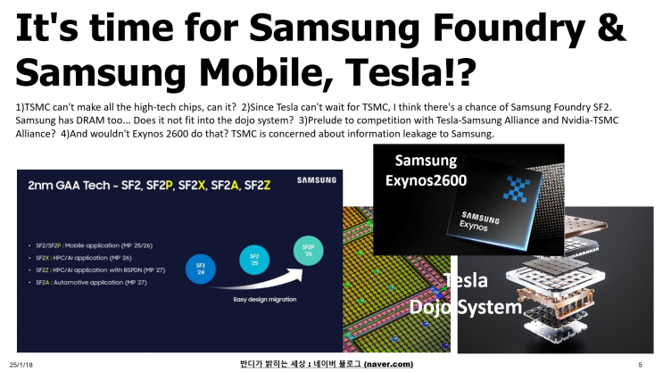 BANDI Special Report#5 : It's time for Samsung Foundry & Samsung Mobile ...