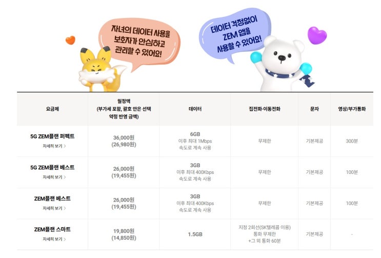 우리아이 키즈폰 SK ZEM 포켓몬폰 1년약정 선택약정요금할인 온가족할인 요즘가족결합할인 하시고 최저가로 쓰세요^^ : 네이버 블로그