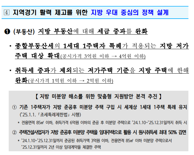 취득세 1억 2억이하 저가주택 취득세 중과 제외서울 경기 및 인천 제외하면 어디를 봐야하나 아산테크노밸리