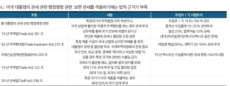 25-01-21 (화) 공시 / 뉴스 / 보고서 : 네이버 블로그