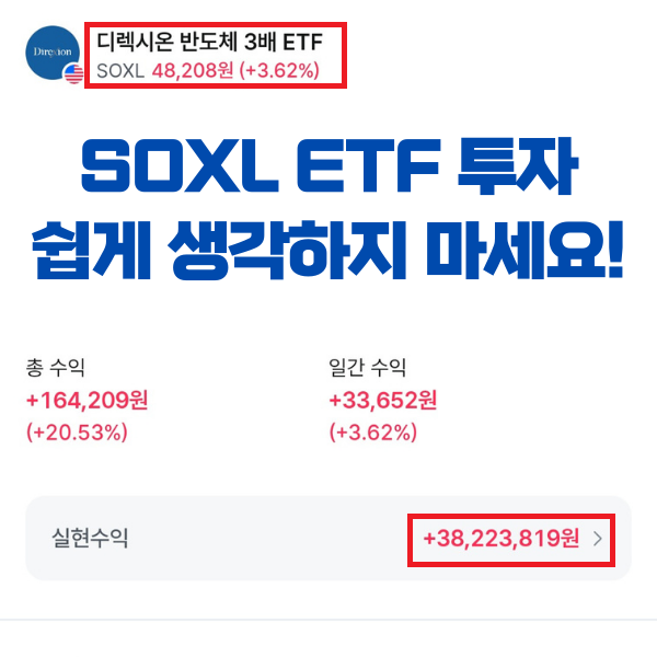 SOXL ETF 속슬 투자 쉽게 생각하시면 안됩니다 : 네이버 블로그