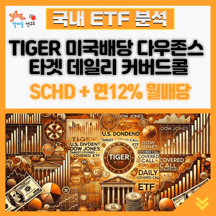 TIGER 미국배당 다우존스 타겟 데일리 커버드콜, SCHD에 데일리 옵션을 더해 연 12% 배당하는 월배당 ETF : 네이버 블로그