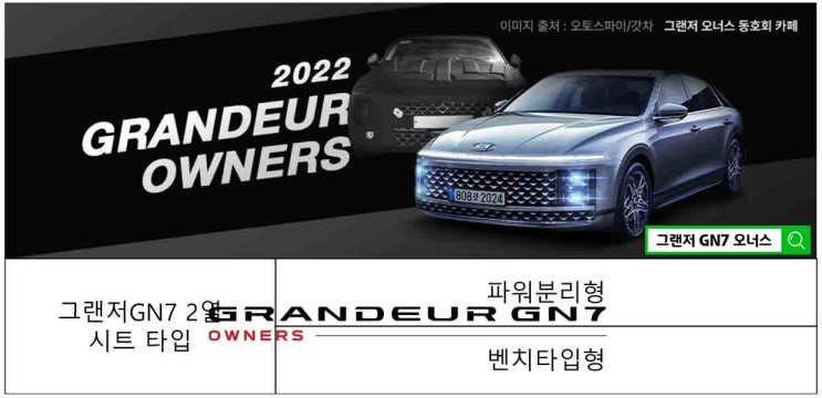그랜저 풀체인지(GN7) 4륜 생산 계획은? (시트, 클러스터, 디스플레이) : 네이버 블로그