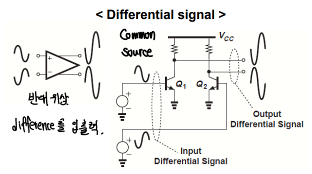 8. Differential Pair(1) : 네이버 블로그